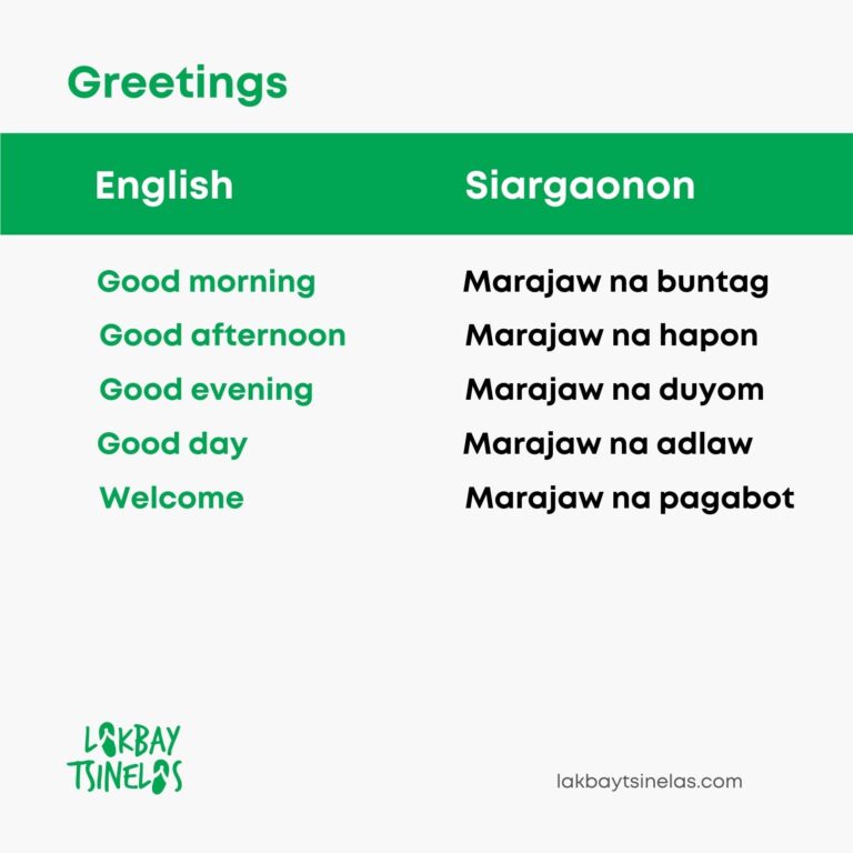 23 Helpful Siargaonon Phrases for Tourists Visiting Siargao - Lakbay ...